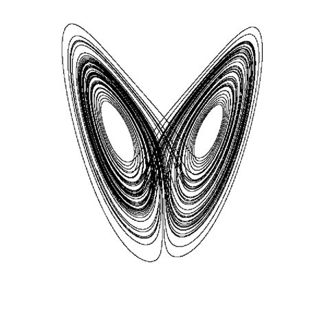 the lorenz attractor projected on a plane download scientific diagram