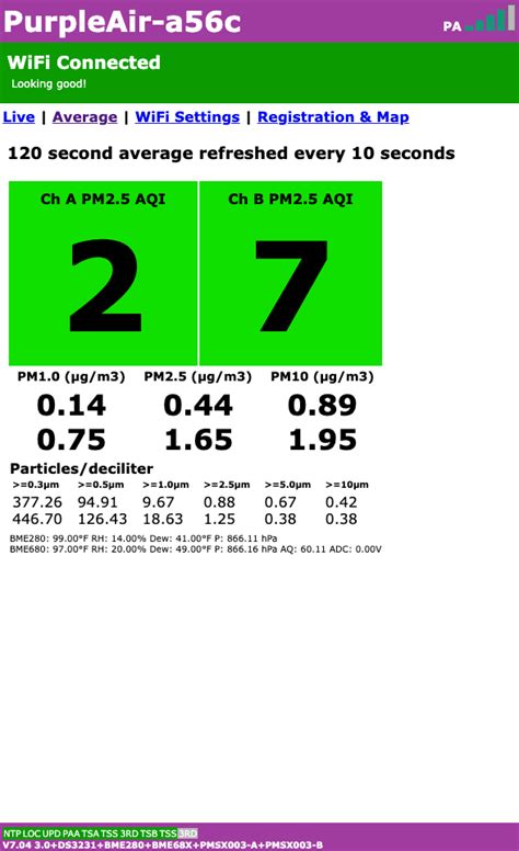How To Obtain Sensor Data Data Purpleair Community