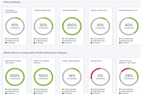 Dashboard给你最直观的策略执行报告 知乎