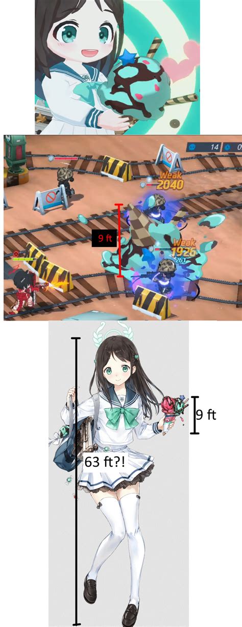 Fuck It I M Blue Archive Posting On This Sub By Connecting It To The Current Trend R