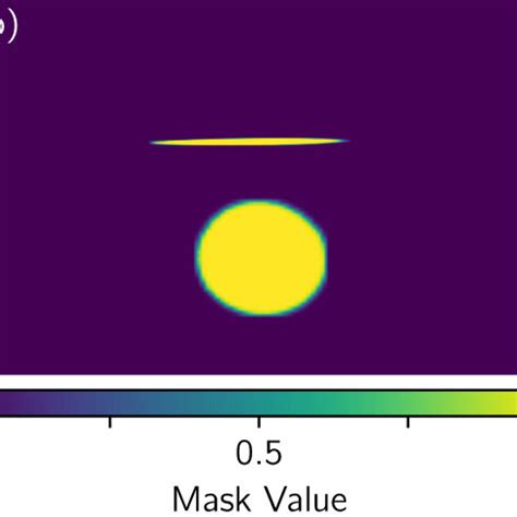 Neural Network Output A Sample Image From The Validation Dataset