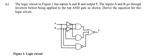 Solved C The Logic Circuit In Figure Has Inputs A And B Chegg Com