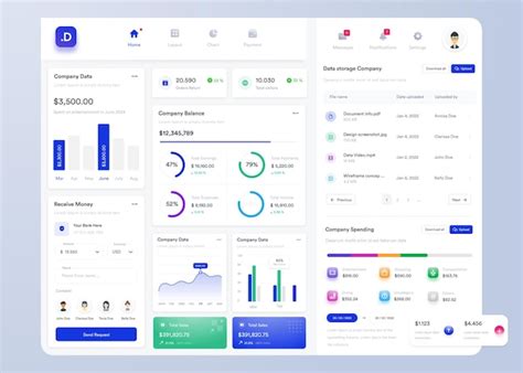 Ux 인포그래픽 대시보드 Ui 디자인 그래프 차트 및 다이어그램 웹 인터페이스 템플릿 프리미엄 벡터