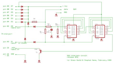 N Controller Serial Protocol Rs Sharatemplate