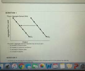 Solved QUESTION 1 Figure Aggregate Demand Shift 哎 AD AD Chegg com