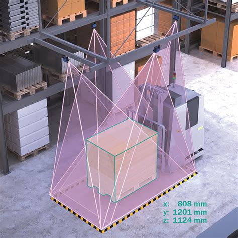 3D Inspection With SICK Visionary T Mini AP Warehouse Logistics News