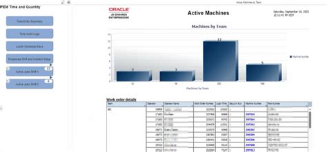 Using JDE To Create A Shop Floor Data Entry Application Without Customizations