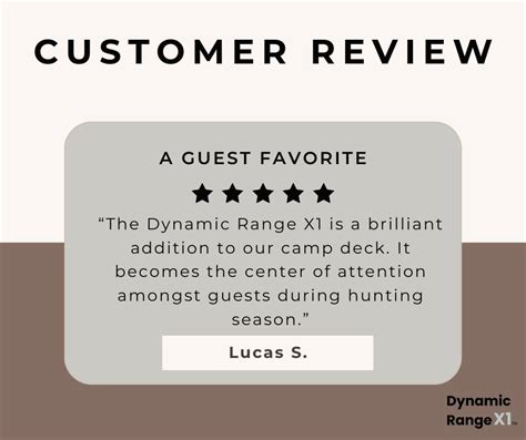 Glad To Know Your Dynamic Range X1 Is Dynamic Range X1
