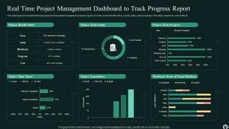 Project Management Progress Report Powerpoint Ppt Template Bundles PPT PowerPoint