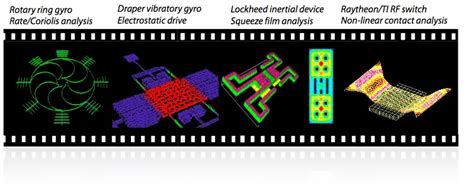 Mems Design Software Intellisuite Intellisense