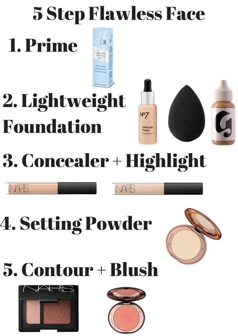 Steps On How To Apply Foundation