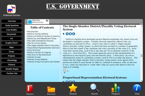 Voting Methods Worldviewsoftware S Blog