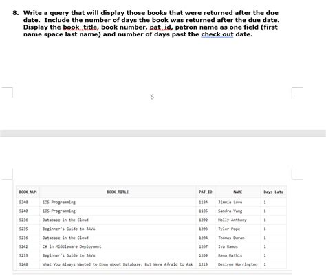 Solved CHECKOUT Check Num PK FK Book Num FK Pat ID Chegg