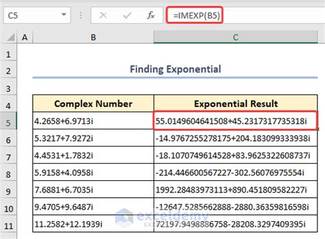 How To Insert Use And Convert Complex Numbers In Excel ExcelDemy