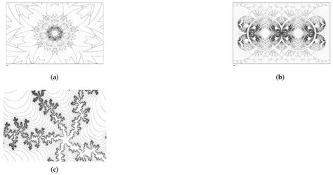 Fractal Fract Free Full Text Fractals An Eclectic Survey Part I