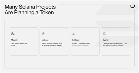 An Overview Of The Solana Defi Ecosystem 2023 Squads Blog