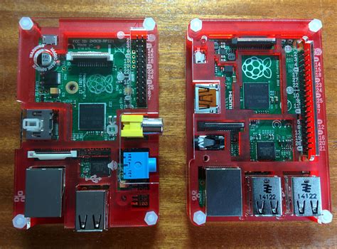 Raspberry Pi Model B Projects