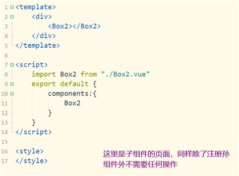 vue 组件传值 祖传孙 前端小白银 博客园