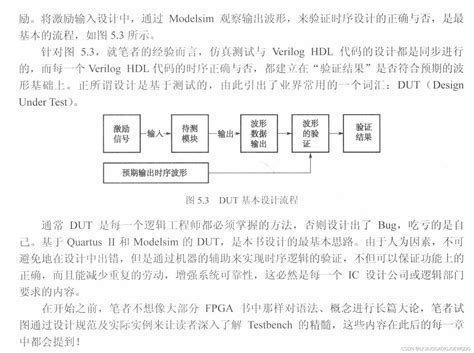 Verilog 编程风格和基本语法 Verilog代码风格 Csdn博客