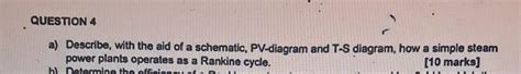 Solved A Describe With The Aid Of A Schematic PV Diagram Chegg