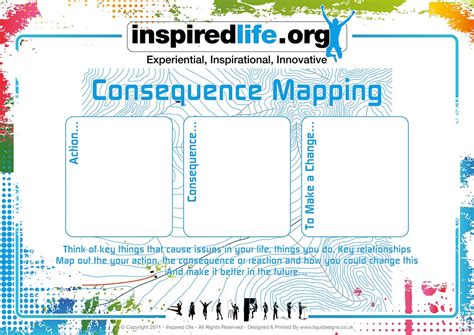 Consequence Mapping Tool Consequence Mapping — A Useful Tool To By