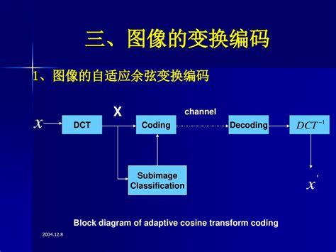 指导教师：高新波 学 生：霍菲菲 二零零四年十二月 Ppt Download