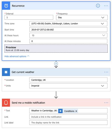 Understanding The Trigger Recurrence Flowjoe Io