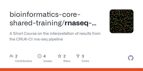 Github Bioinformatics Core Shared Training Rnaseq Pipeline A Short
