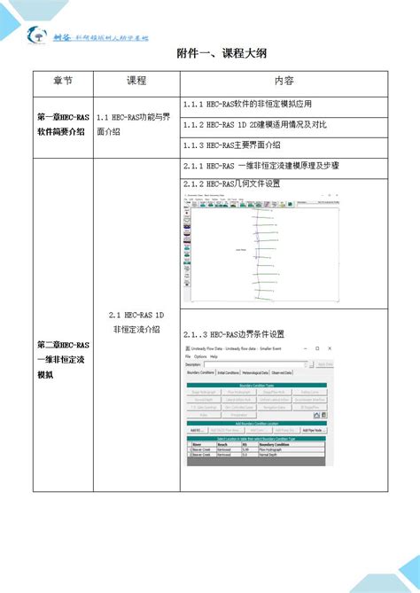 基于hec Ras水动力模型的一维二维及耦合建模实操与典型案例应用精品培训课程 北京树谷信息科技有限公司