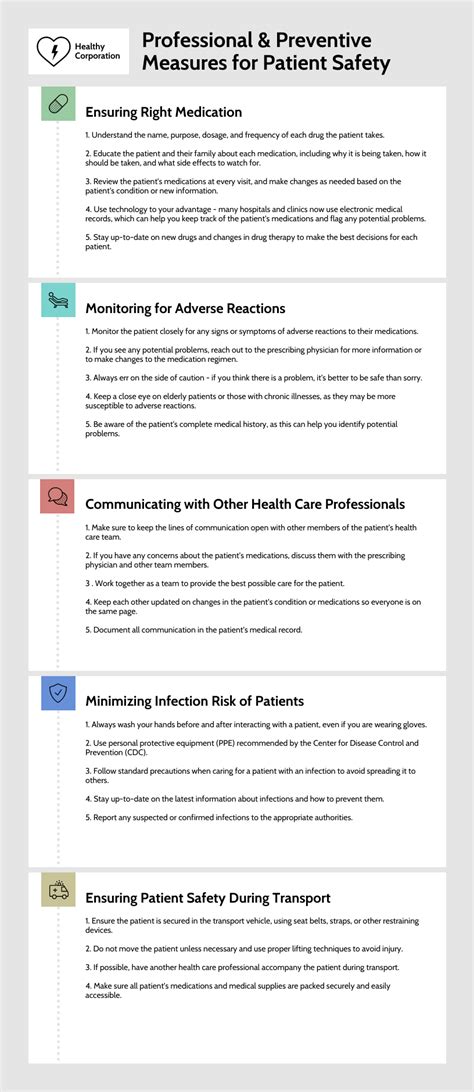 Patient Safety Plan Template