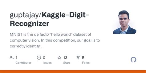 Github Guptajay Kaggle Digit Recognizer Mnist Is The De Facto Hello World Dataset Of