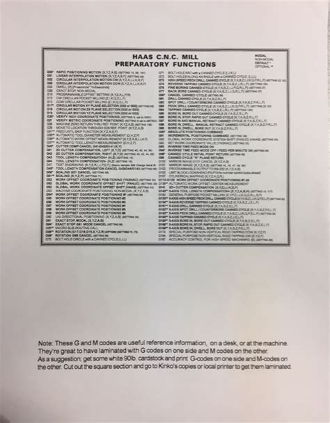 Solved 2 Write A Manual Part Program For The Part Shown Chegg