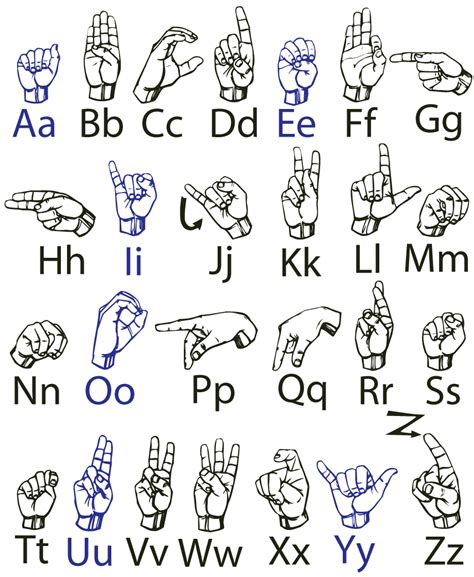 Free Printable American Sign Language Alphabet