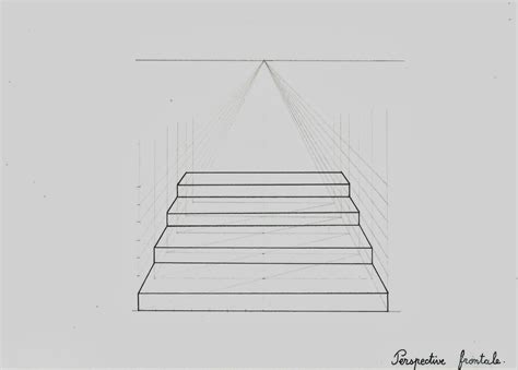 Chez Vapi Dessins Et Illustrations Initiation Au Dessin De