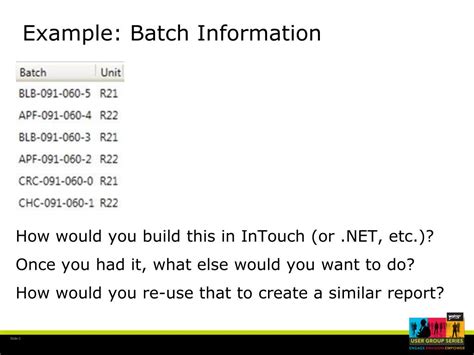 Ppt Ww Hmi Scada 02 Wonderware Information Server 2012 R2 Powerpoint