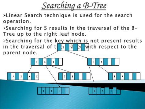 My File Structure Btrees Project Report Ppt