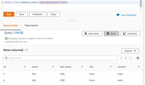 Redshift Insert Into How Insert Into Works In Redshift