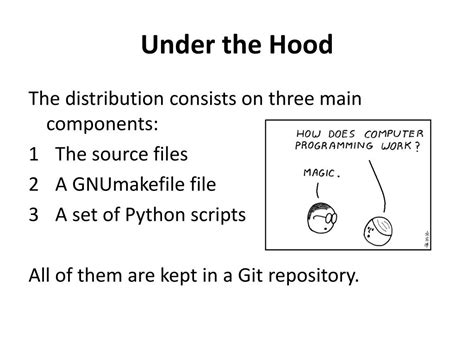 Ppt Sivo Pyd Or Ssso Pyd Or Spd A Python Distribution For Scientific