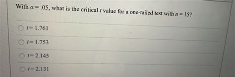 Solved With A 05 What Is The Critical T Value For A Chegg Com