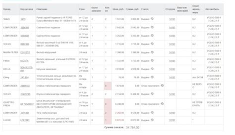 3554301 Сайлентблок рычага подвески LEMFORDER | Запчасти на DRIVE2