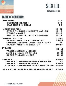 Sex Ed Survival Guide Teachers Edition By Hannah Burns Tpt