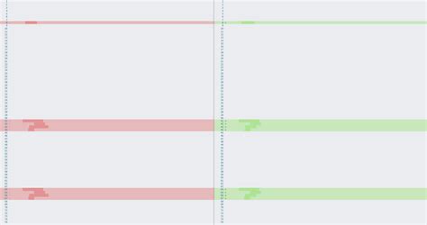 Control DiffViewer Doesn T Show Text But Color Only Issue 79