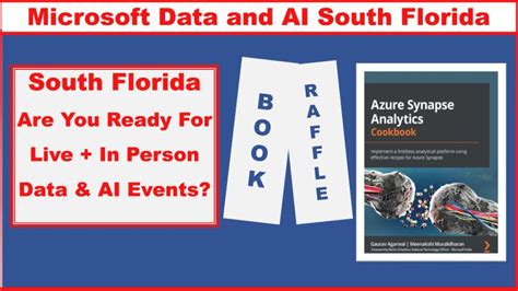 Azure Synapseanalytics Azuresynapse Analytics Data Ai Analytics