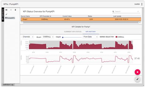 Introduction To APM UReason S APM Studio