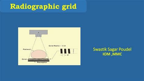 Radiographic Grid Swastik Pptx Physics Science