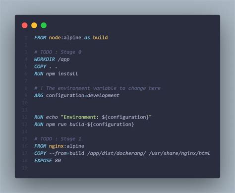 How To Create A Docker Container For Your Angular Application Devjeet Roy Posted On The Topic