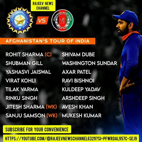 Rajeev Dhawan On Linkedin Teamindia Indvafg Cricketfever T20isquad