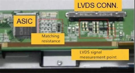 Full Repair Guide Of LCD Screen FailureVISLCD