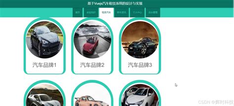 Java计算机毕业设计基于vuejs汽车租赁系统的设计与实现（开题程序论文）《基于vue和php的汽车租贷管理系统设计与实现》的开题报告