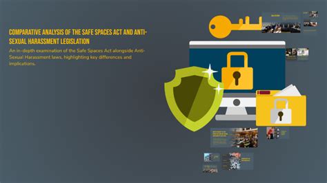 Comparative Analysis Of The Safe Spaces Act And Anti Sexual Harassment